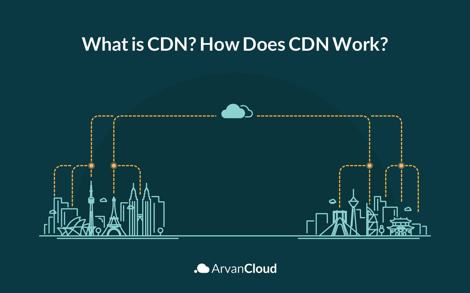 What Is a CDN and How Does It Work? - ArvanCloud Blog