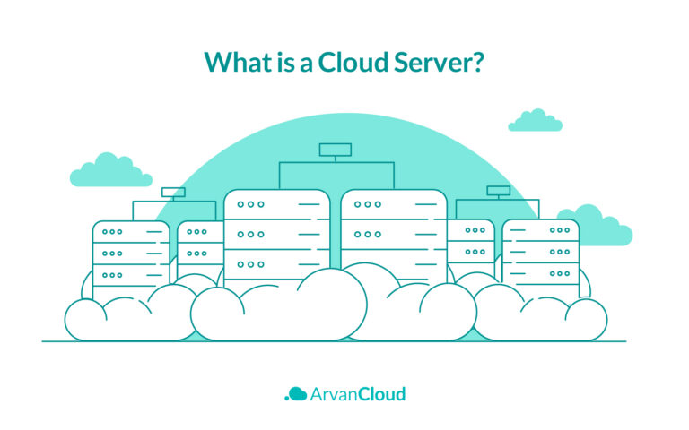 What Is Cloud Server And How Does It Work Arvancloud Blog 