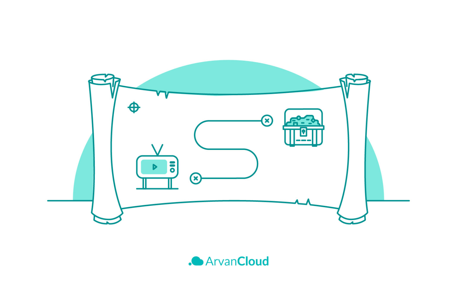 CDN for Live Streaming vs. Live Streaming with CDN Integration ...