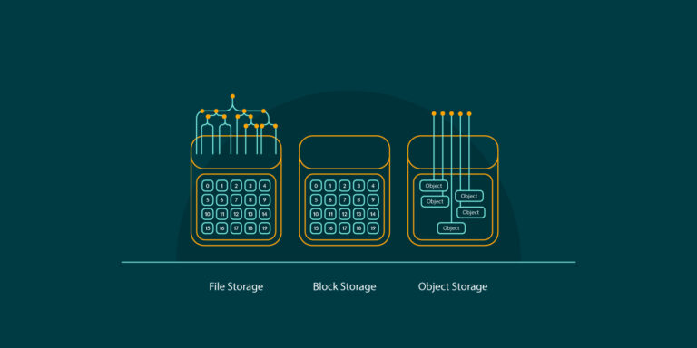 What is Block Storage, and What Are Its Uses? - ArvanCloud Blog